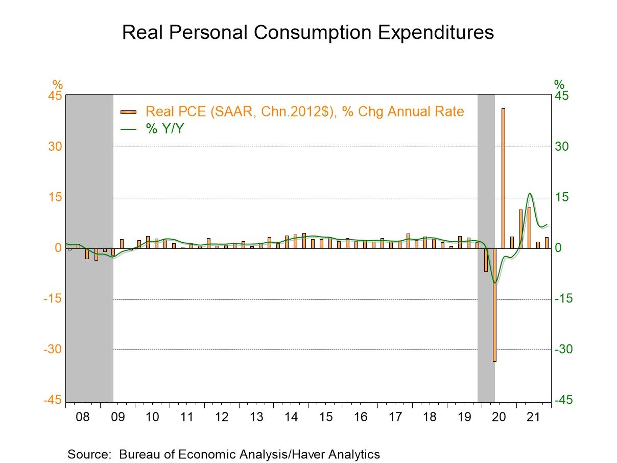 U.S. GDP & Prices Rise More Than Expected in Q4:21 - Haver Analytics